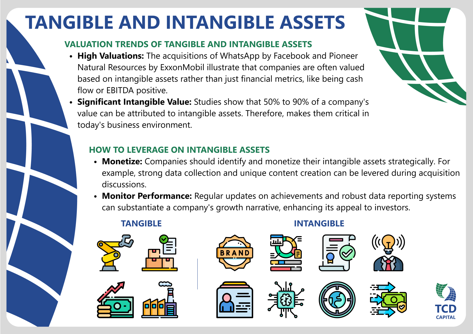 The Tangible and Intangible Value of a Company | TCD Capital